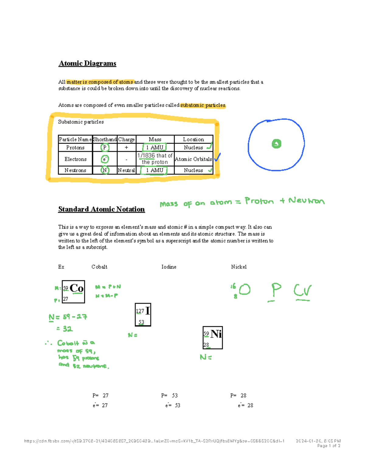 Atomic Diagrams And Standard Atomic Notation Atomic Diagrams All