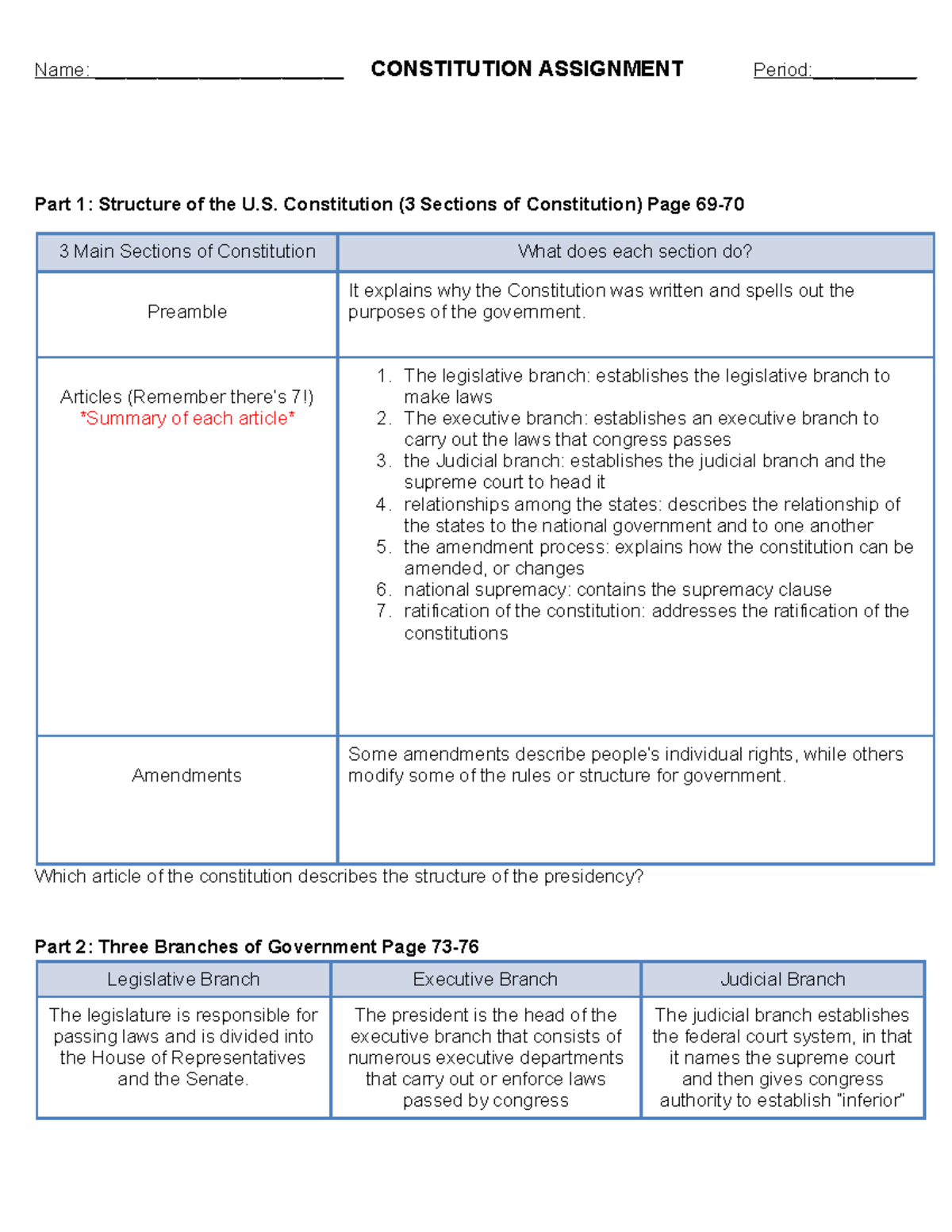 Copy of Constitution Stations Student Answer Sheet Thompson - Part 1 ...