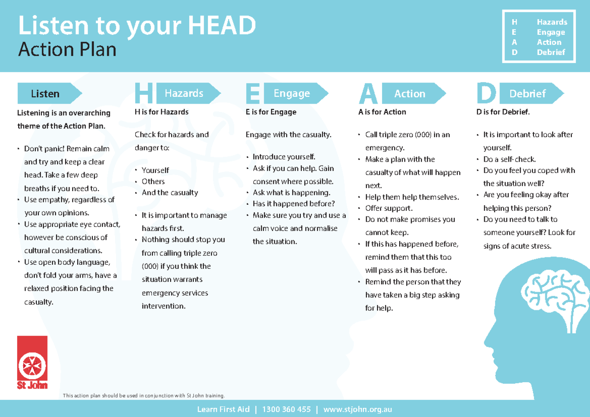 Listen to your HEAD Action Plan Handout for workshop - Learn First Aid ...