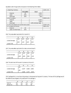 2203 - Summary - XYLayoutLM: Towards Layout-Aware Multimodal Networks ...
