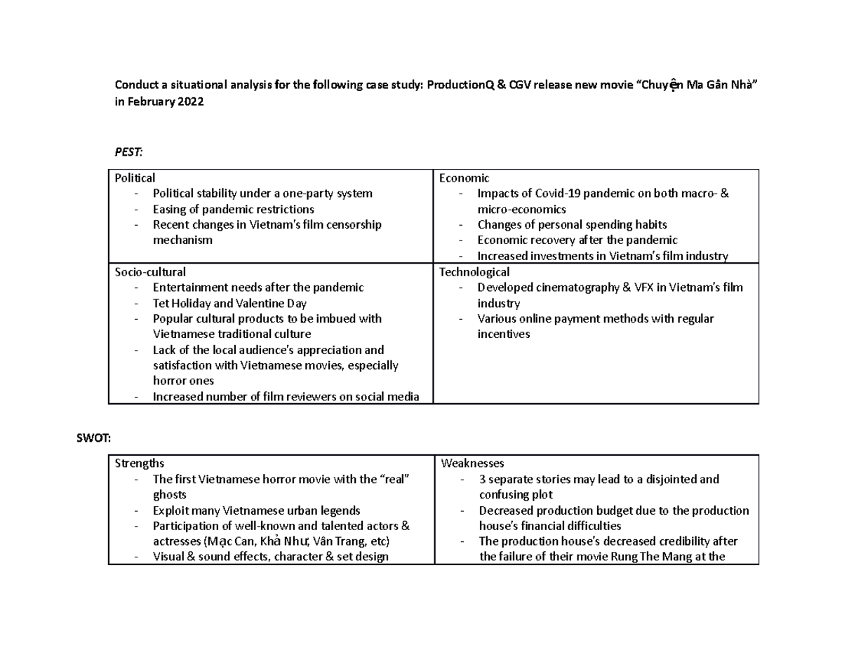 Situational Analysis Sample - Conduct a situational analysis for the ...