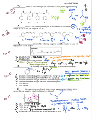 Aldehydes and Ketones cheat sheet study guide - Doing practice problems ...