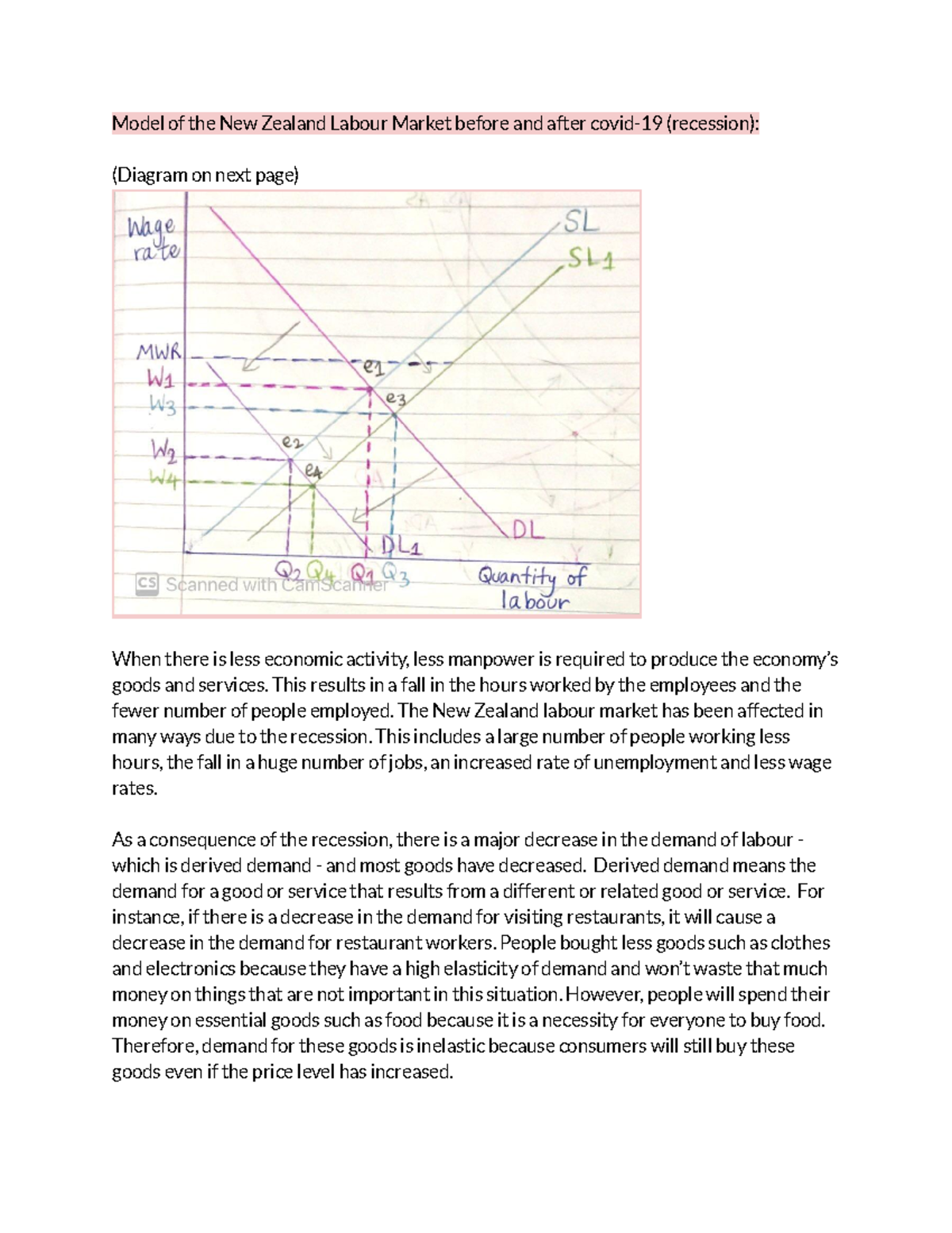 Labour market - help - Model of the New Zealand Labour Market before ...