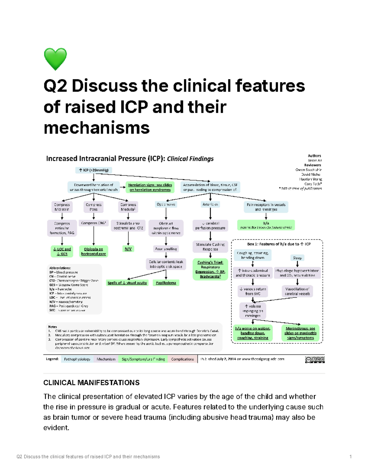 Q2 Discuss the clinical features of raised ICP and 4cc9417b18834258 a9da008fa903bcae - 💚 Q2 ...