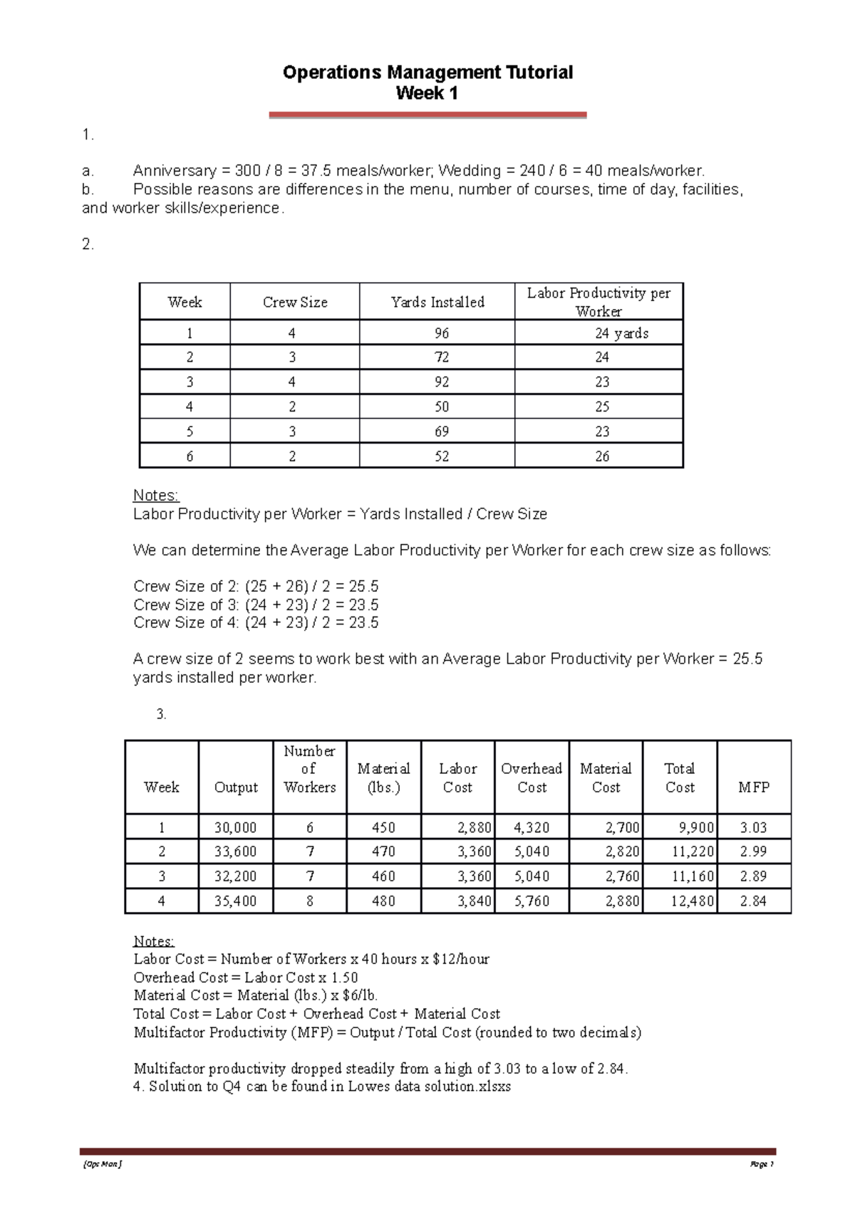 Operations Management Week 1 Tutorial Solution - Operations Management ...
