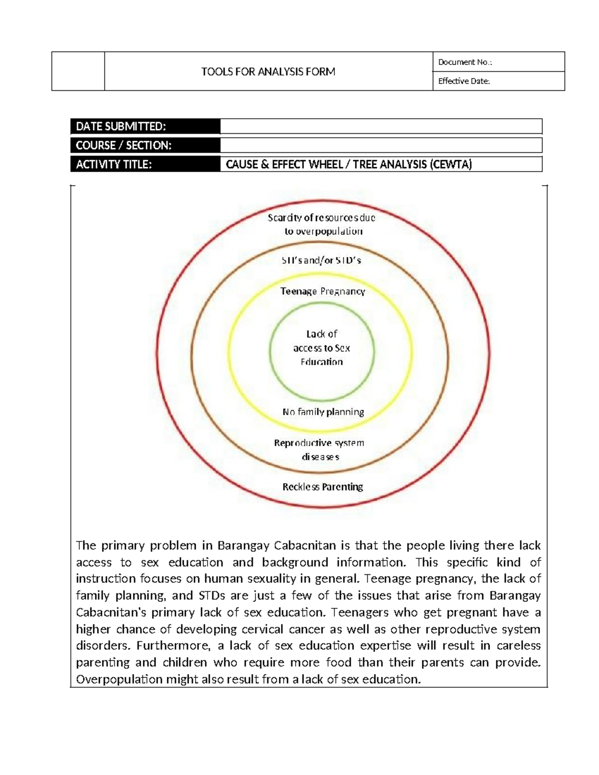 Cause & Effect Wheel - Essay - TOOLS FOR ANALYSIS FORM Document No ...
