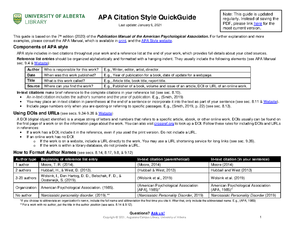 APA Style Quick Guide - Questions? Ask us! Note: This guide is updated ...