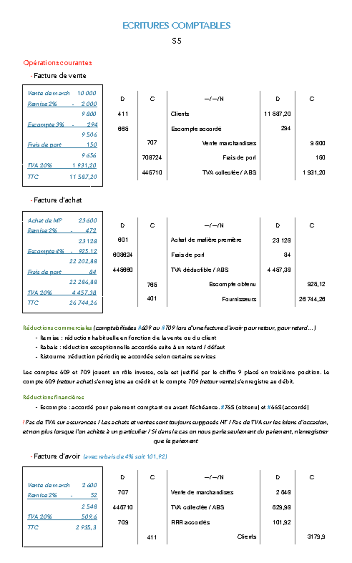 Fiche Ecritures comptables - ECRITURES COMPTABLES S Opérations ...