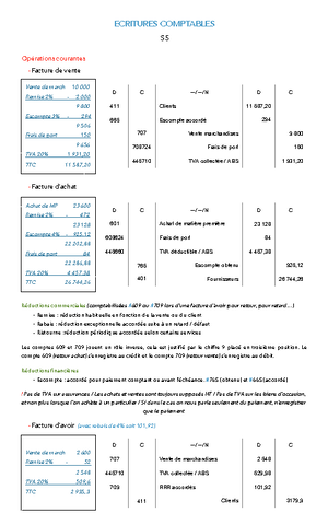 Cours - Les coûts standards - LES COÛTS PREETABLIS I- LES FINALITES DES ...