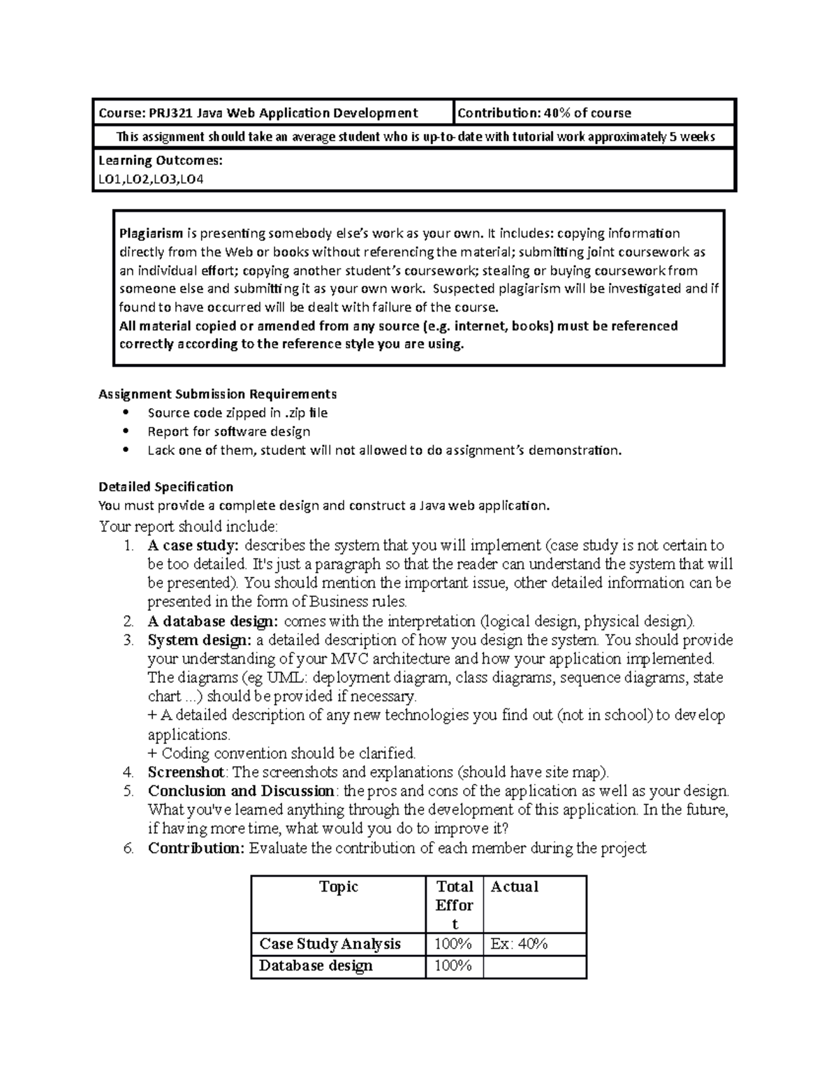 Assignment - Private thui em - Course: PRJ321 Java Web Application ...