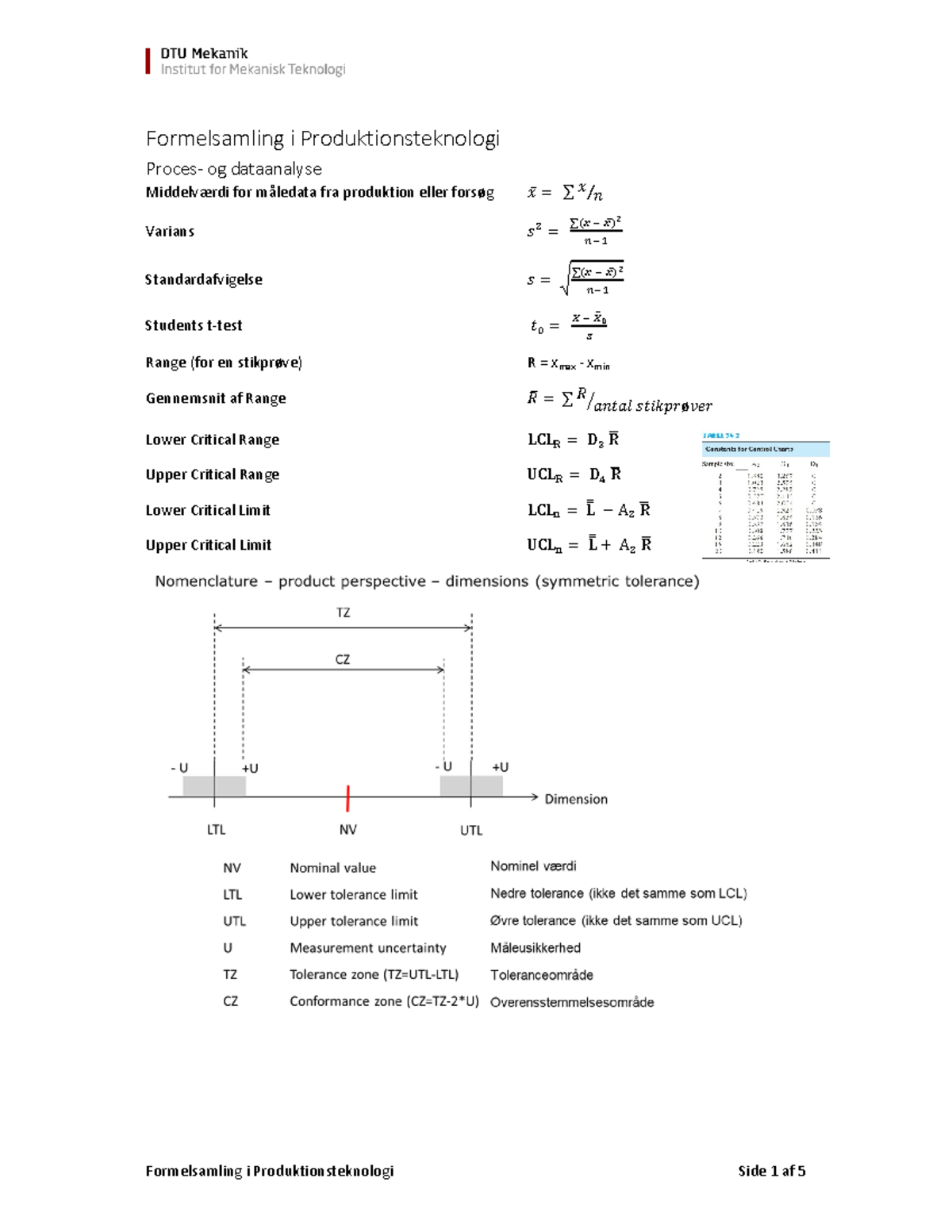 Formelsamling i Produktionsteknologi v04 - Formelsamling i ...