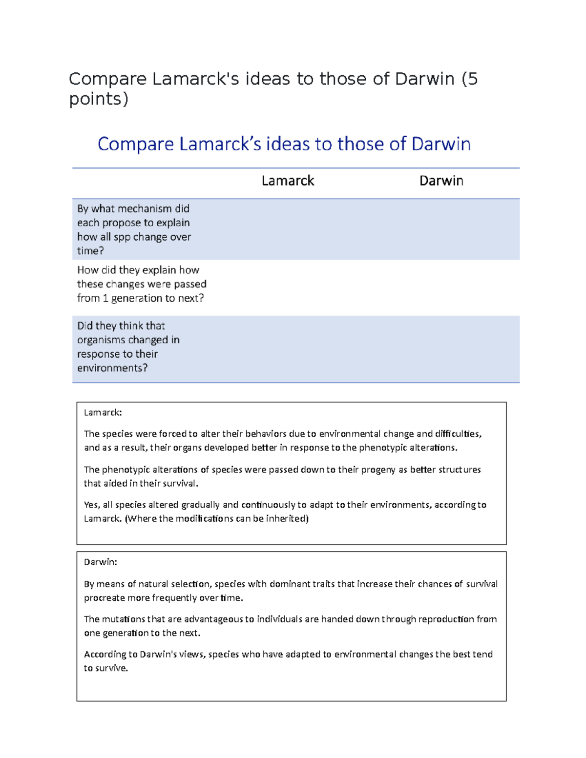 Weekly Activities (L01, 02, 03) - Compare Lamarck's ideas to those of ...
