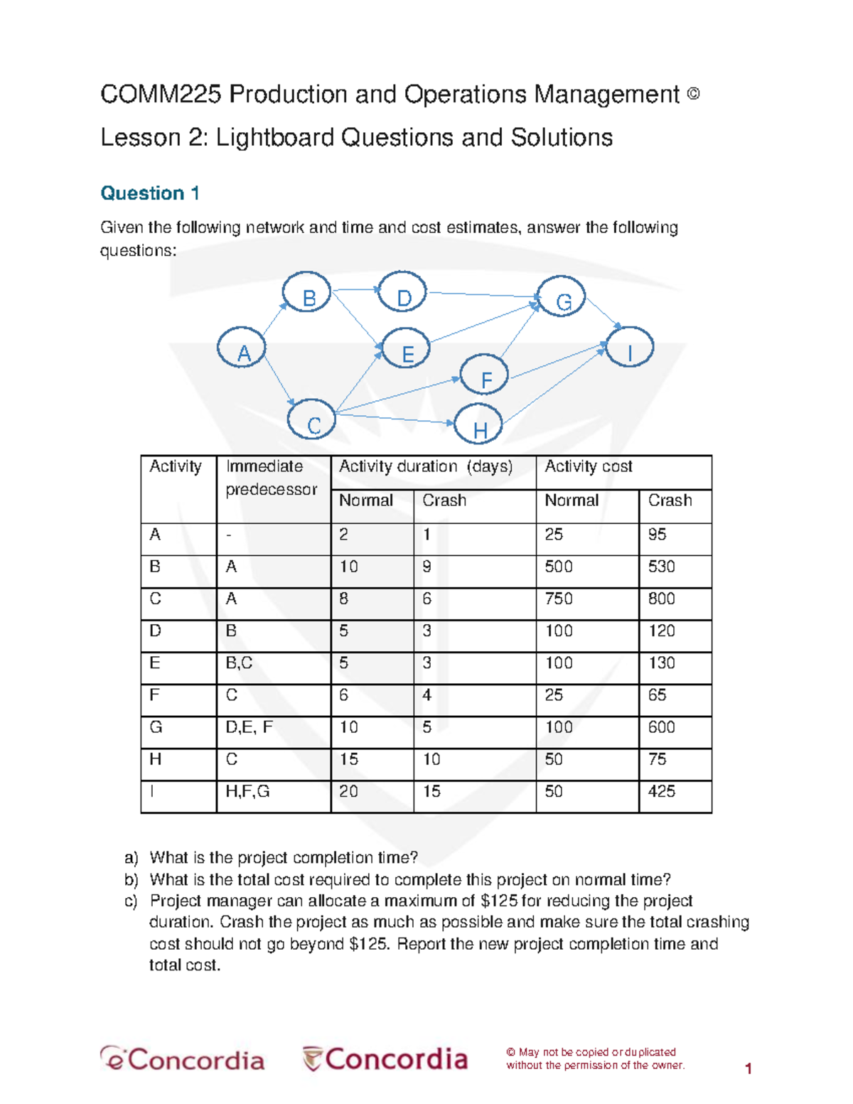 COMM225 L2 Questions and Solutions - © May not be copied or duplicated ...