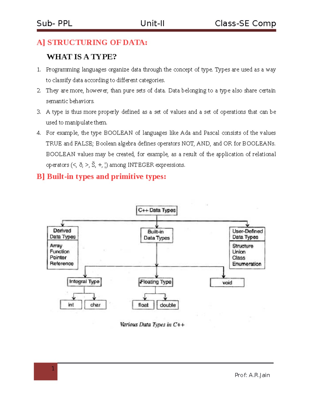Unit-ii for msbte - A] STRUCTURING OF DATA: WHAT IS A TYPE? 1. Programming languages organize ...