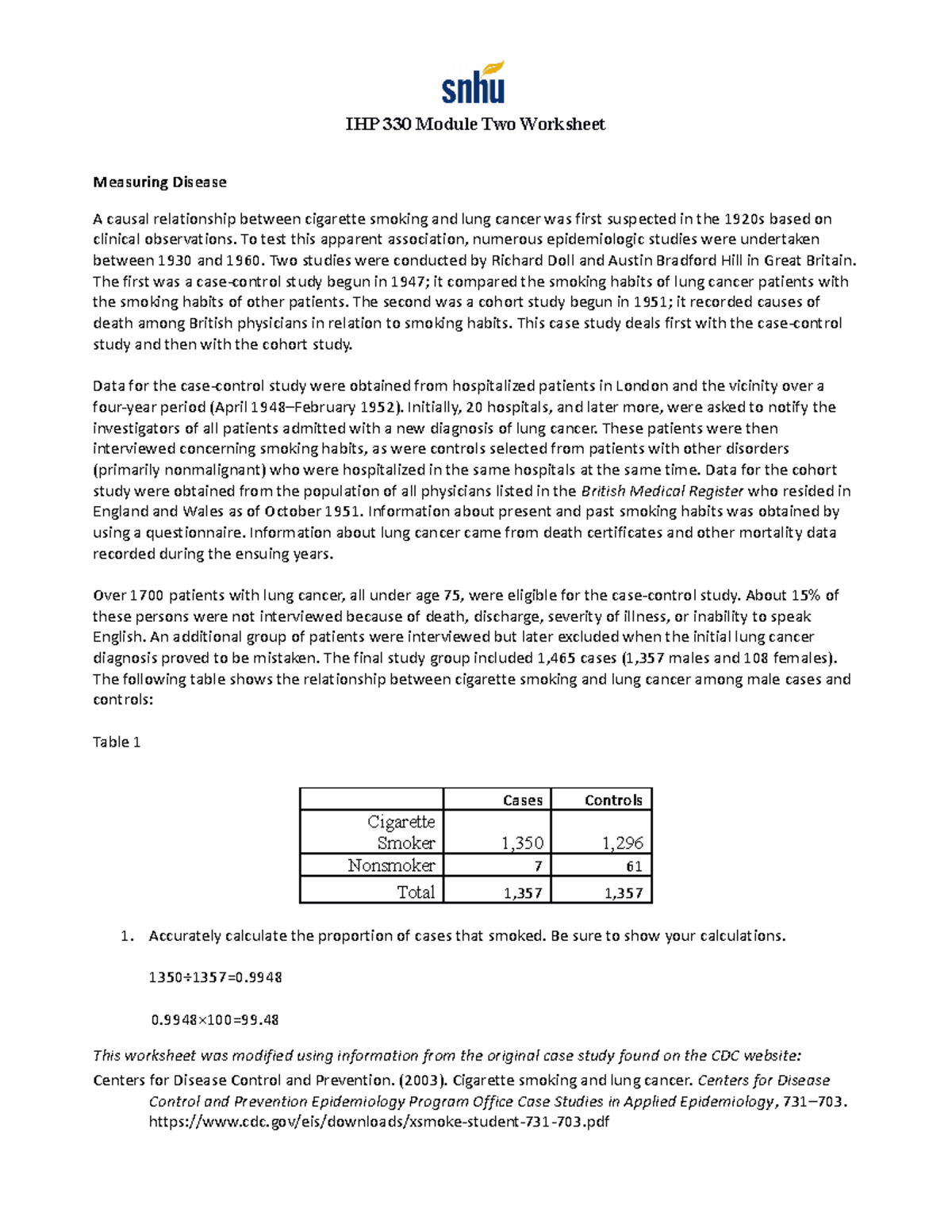 IHP 330 Module Two Worksheet (1)finished - IHP 330 Module Two Worksheet ...