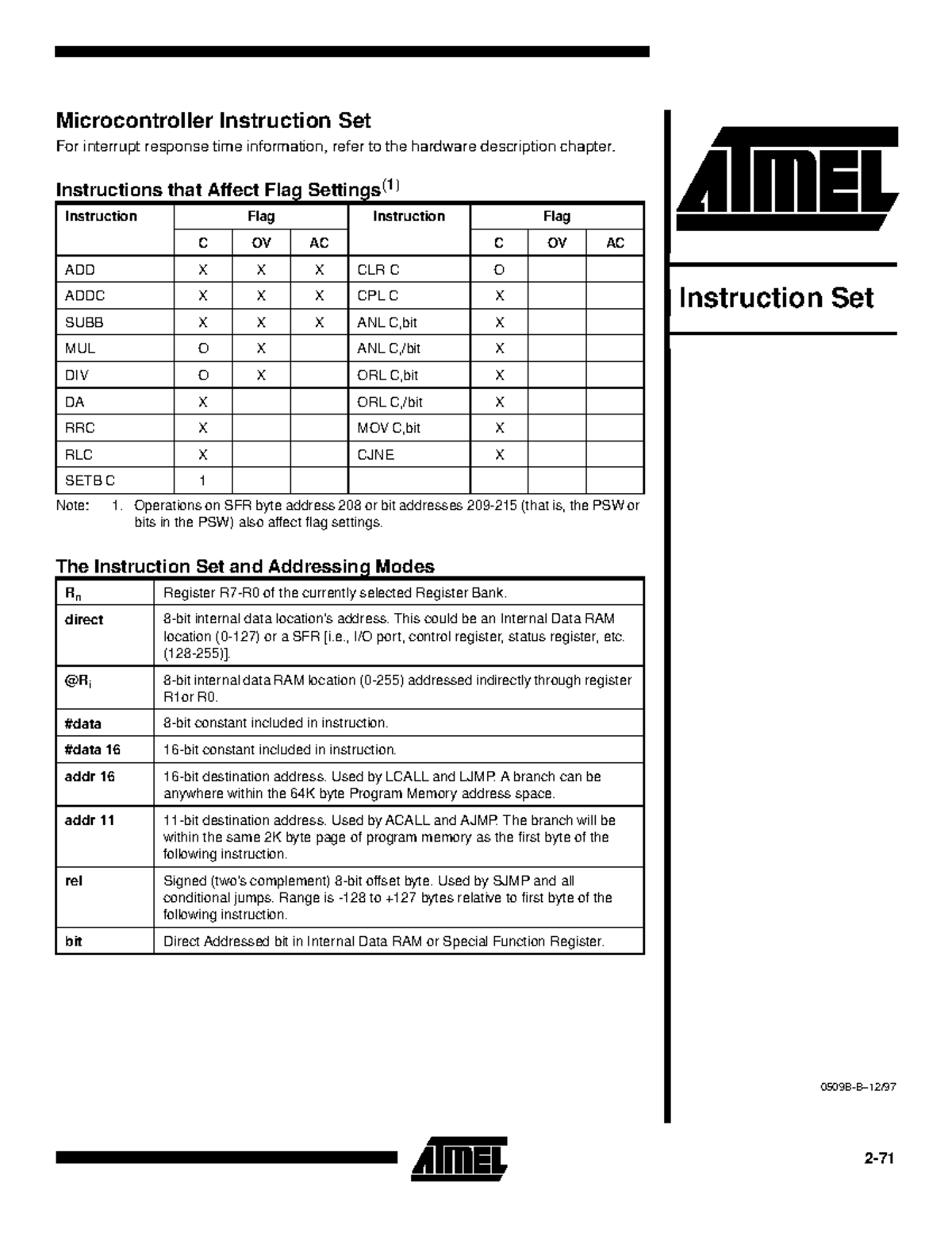 8051 Atmel datasheet - sdf - 2- Microcontroller Instruction Set For ...