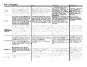 Multimodal handout - Elements of Multimodal Composition Handout ...