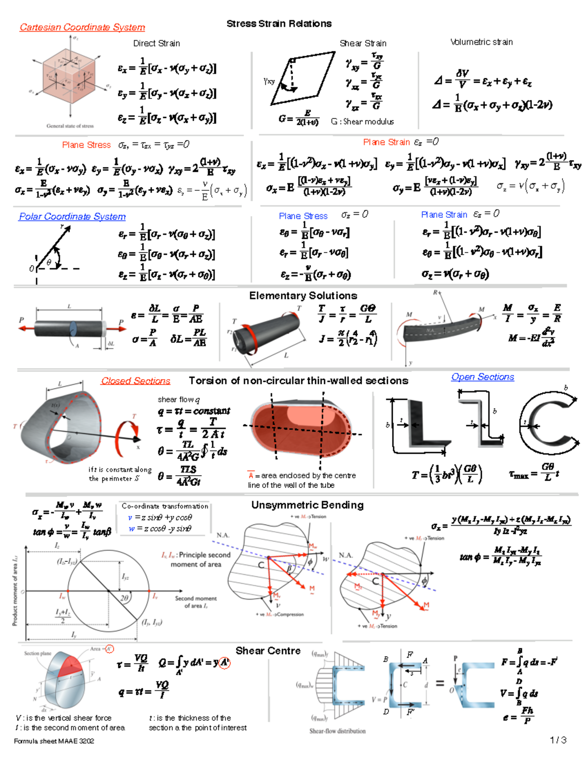 MAAE 3202 Formula Sheet - Formula sheet MAAE 3202 1 / 3 Stress Strain ...