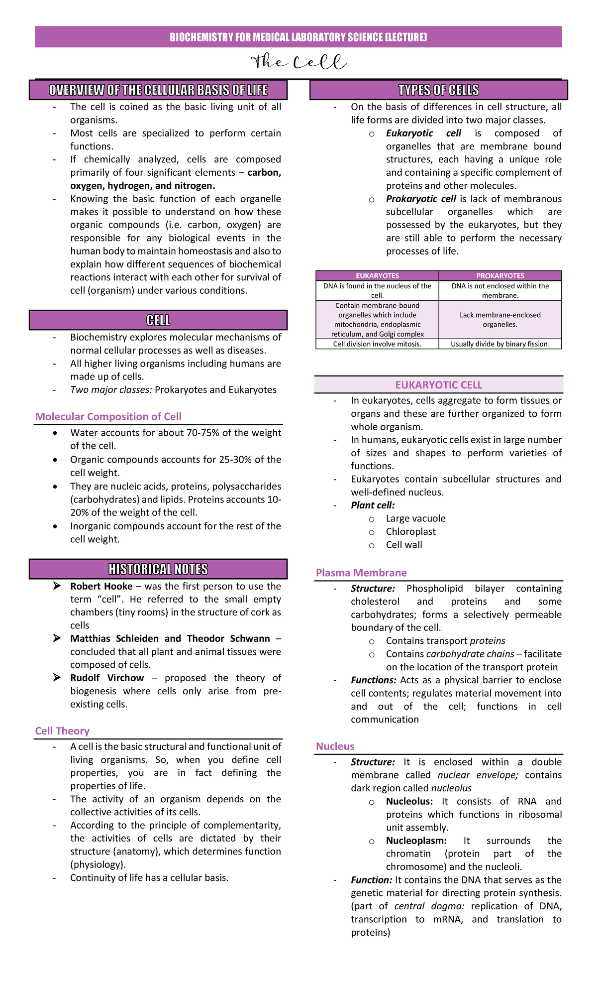 Lecture 1. Cell - Topic - Cells - BIOCHEMISTRY FOR MEDICAL LABORATORY SCIENCE (LECTURE) The cell ...