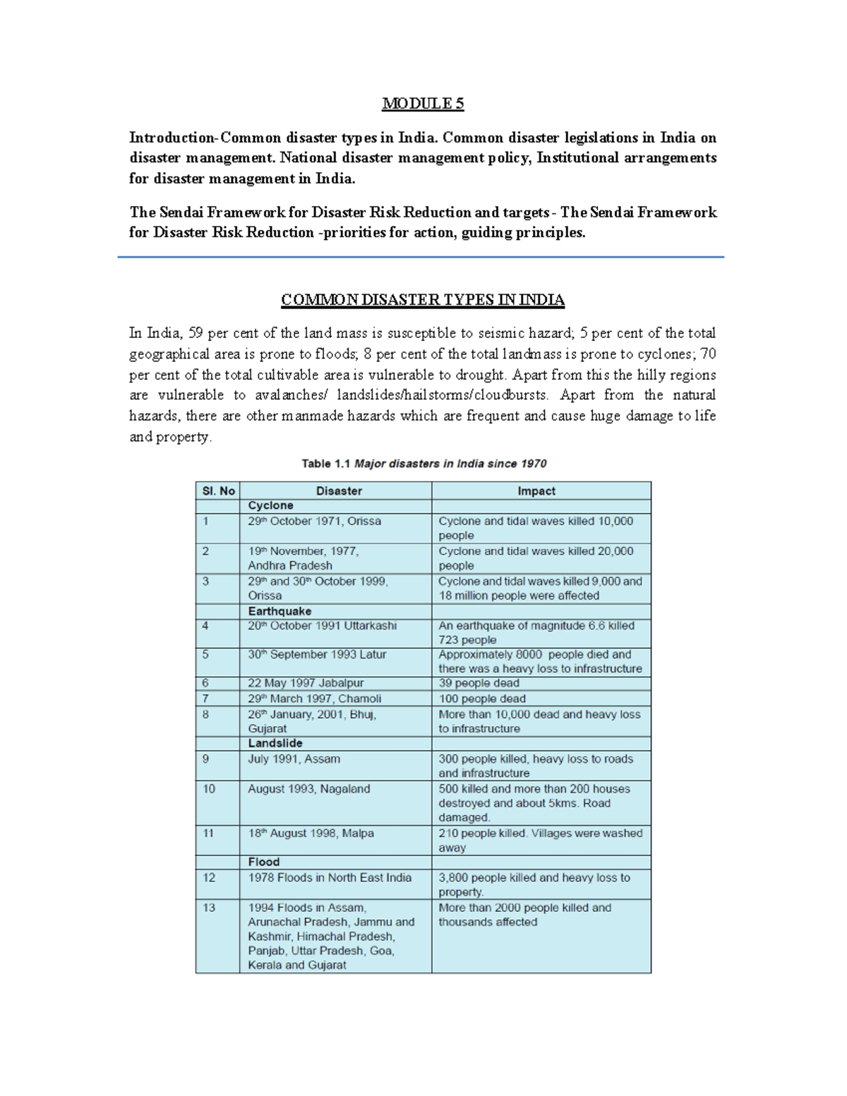 DM Module 5 - MODULE 5 Introduction-Common disaster types in India ...