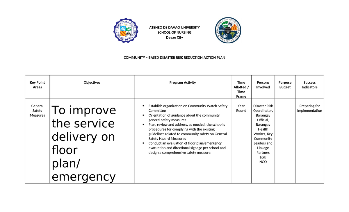 Community Based RISK Reduction PLAN - ATENEO DE DAVAO UNIVERSITY SCHOOL ...