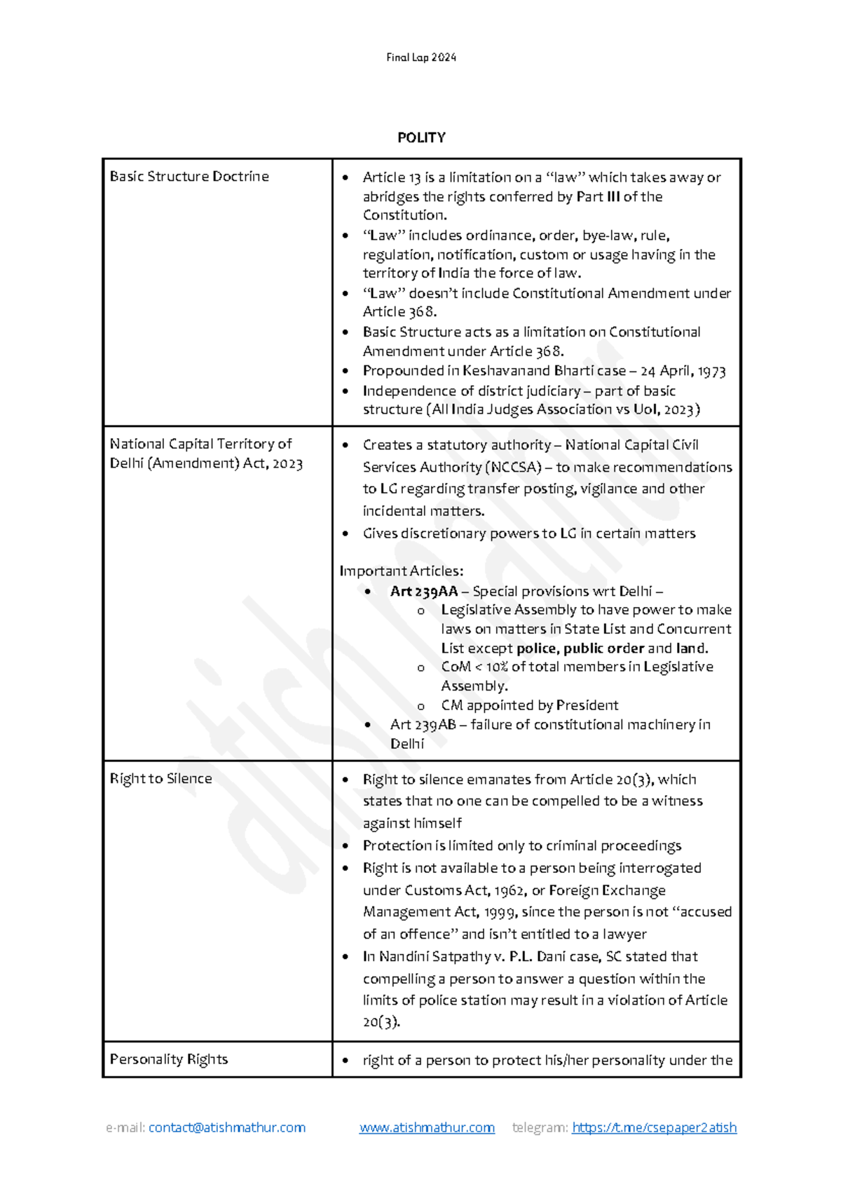 04 Polity lyst8884 - POLITY Basic Structure Doctrine • Article 13 is a ...