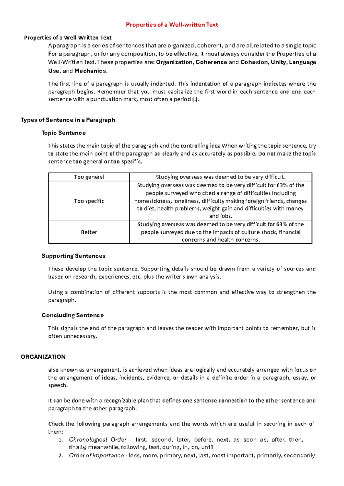 Module 03 - Properties of a Well-written Text - Properties of a Well ...