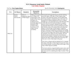 Elementary Social Studies Methods Revsions passed - C104: Task 1 Social ...
