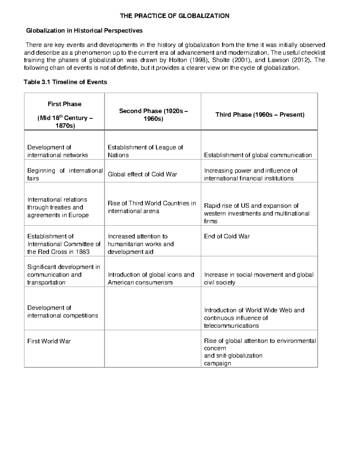 Reading 1 - NYE - THE PRACTICE OF GLOBALIZATION Globalization in ...