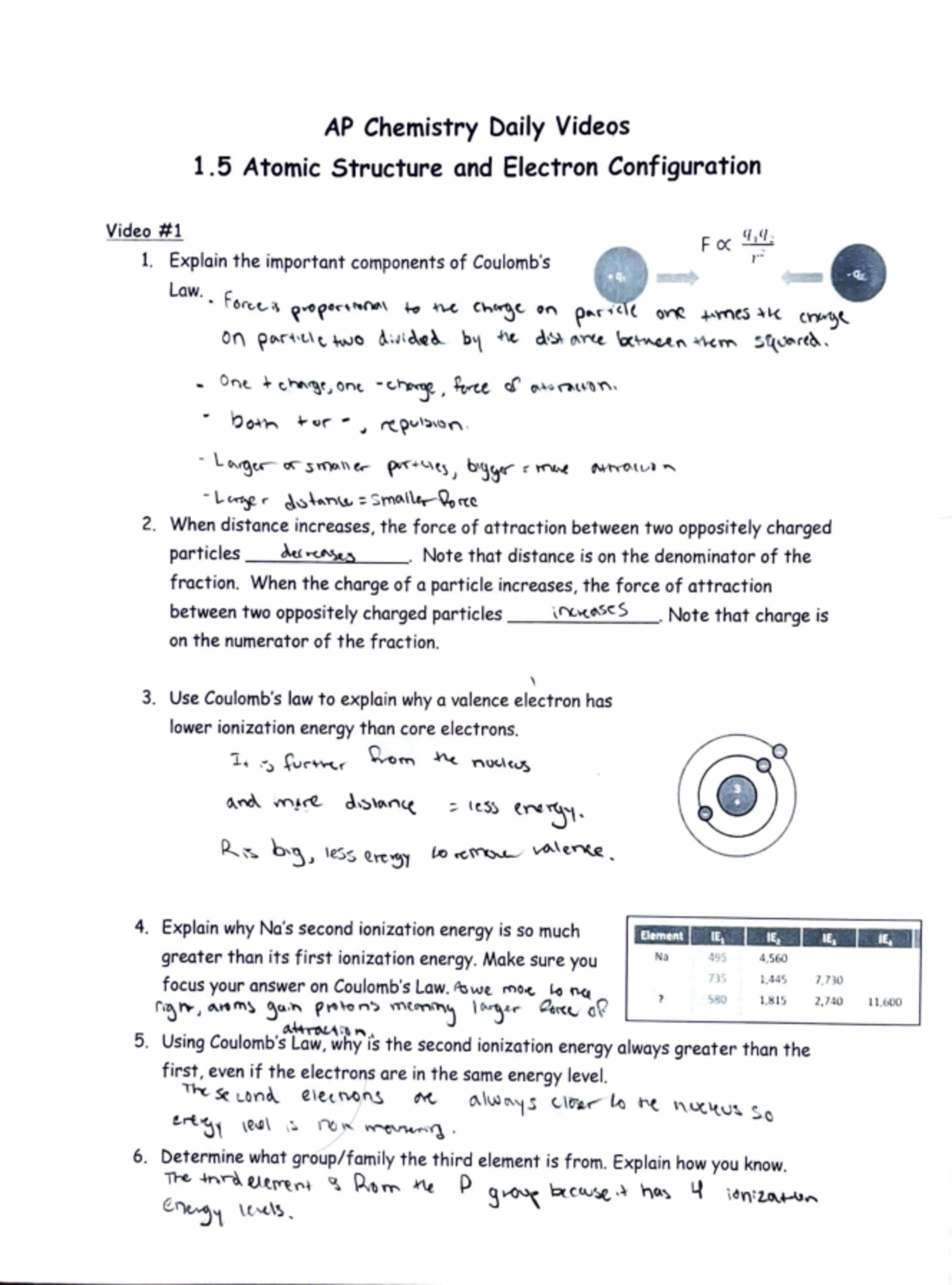 Test chapter 15 - AP Chemistry Daily Videos 1. 5 Atomic Structure and ...