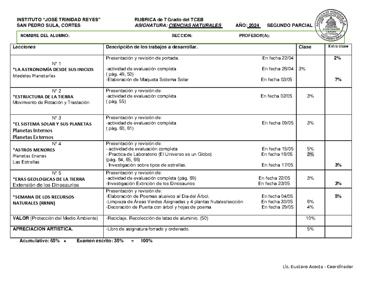 7 Grado Rubrica II - Lic. Gustavo Acosta - Coordinador INSTITUTO “JOSÉ ...