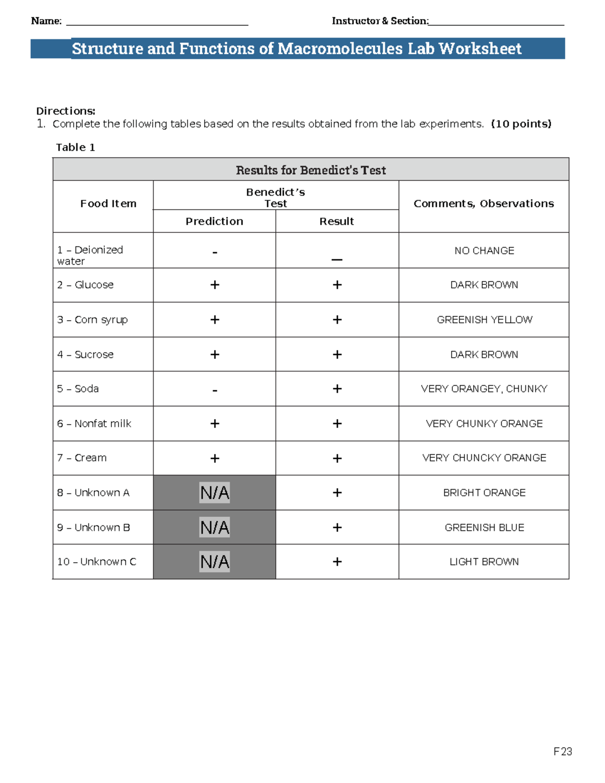 Macromolecule - This is a worksheet - Structure and Functions of ...