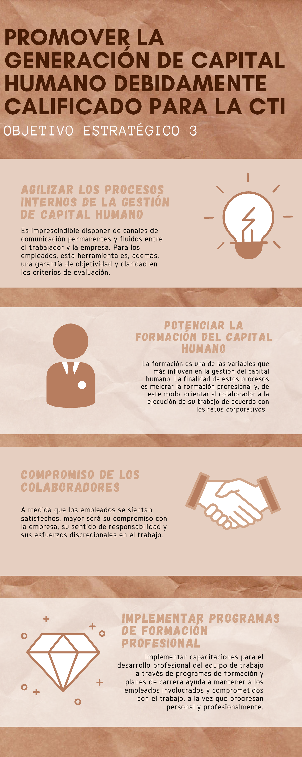 Política PARA LA CTI - PROMOVER LA GENERACIÓN DE CAPITAL HUMANO ...