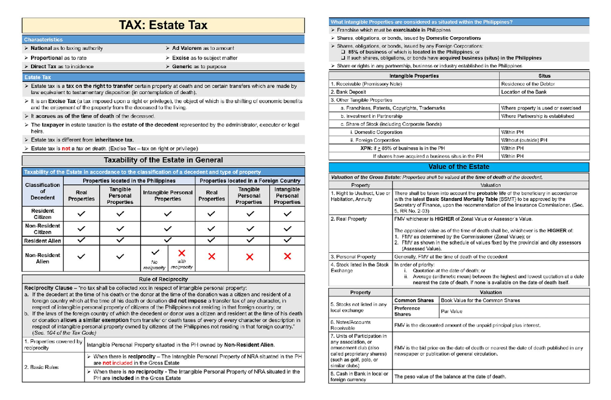 Estate-TAX-Notes - Estate Tax Notes - BS Accountancy - Studocu