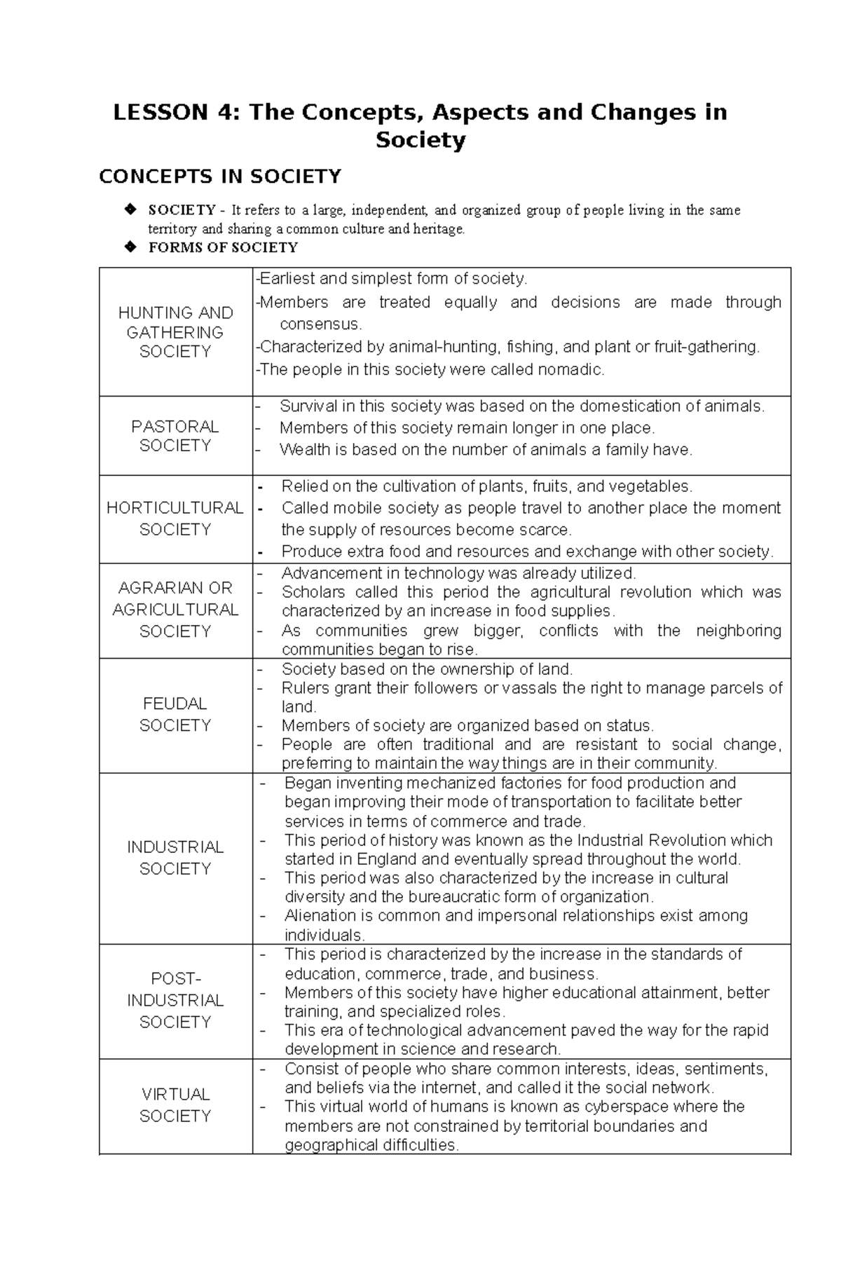 Lesson 4 Concepts Aspects and Changes in Society - LESSON 4: The ...