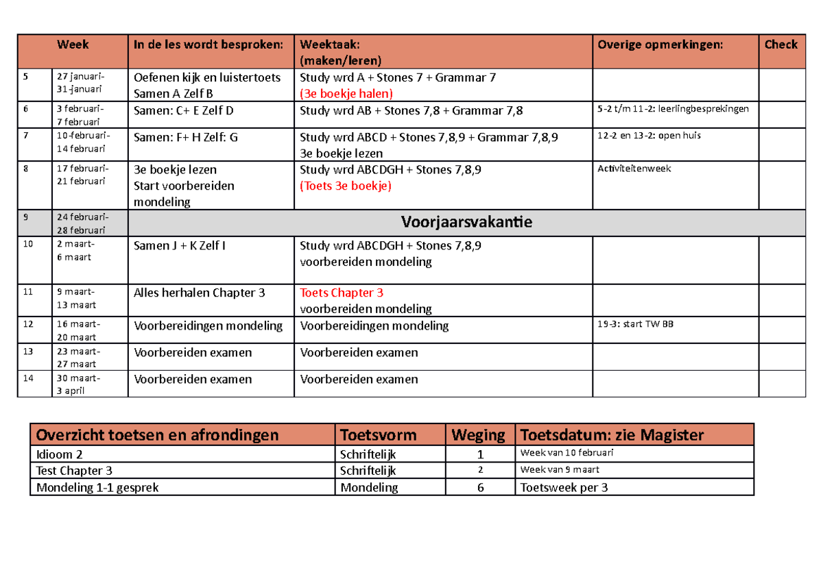 1920 M4 studiewijzer per 3 - Week In de les wordt besproken: Weektaak ...
