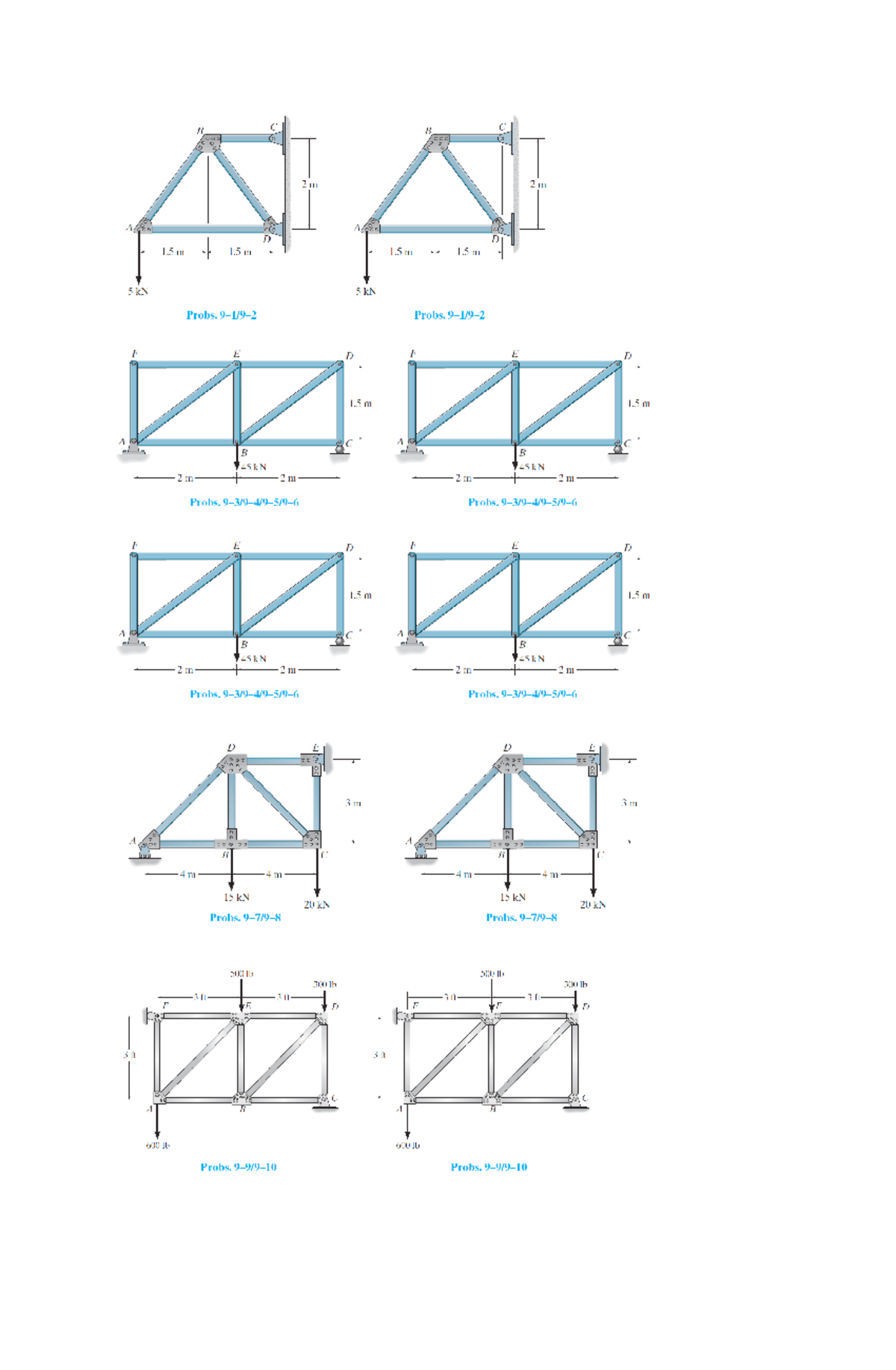 VM - Virtual method sample figures - Civil Engineering - Studocu