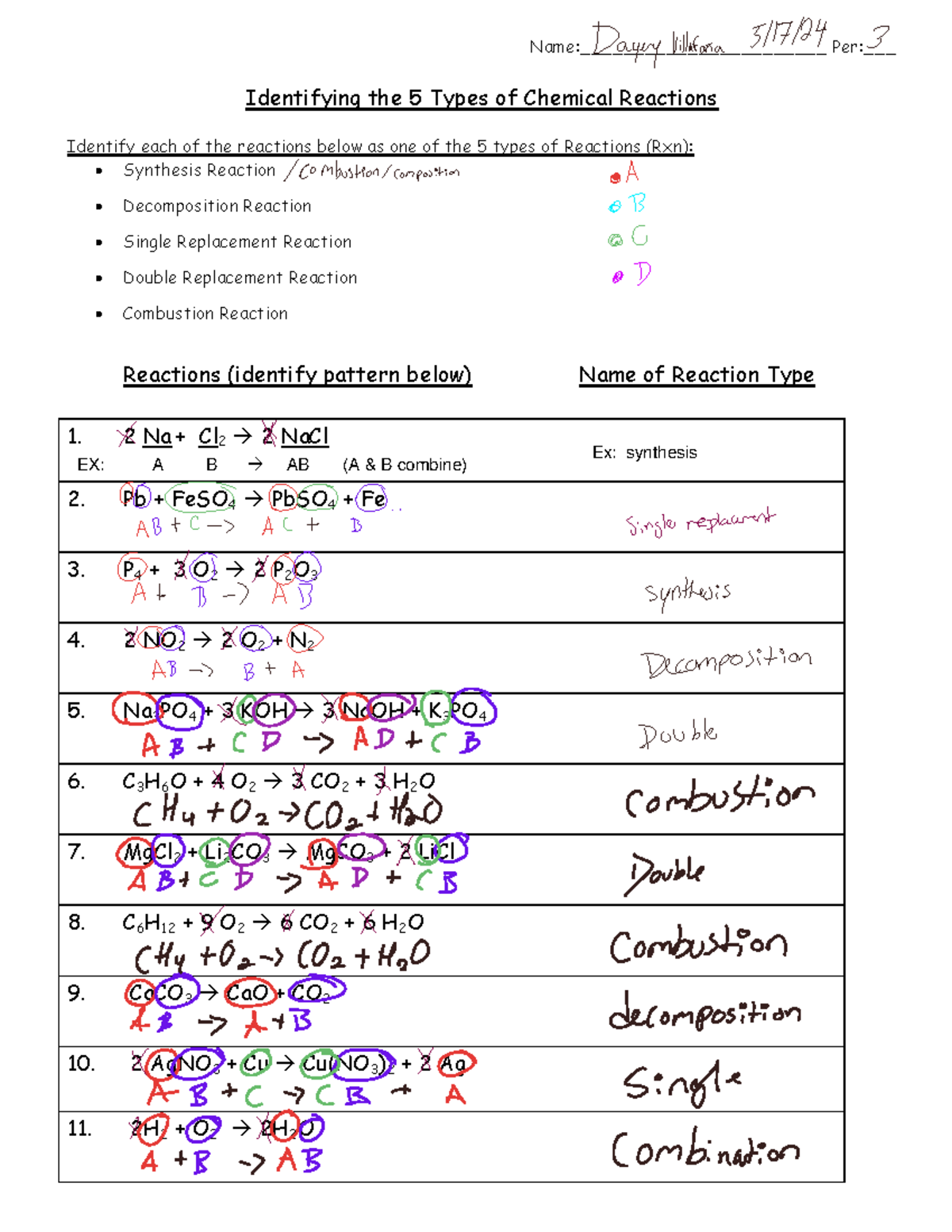 Kami Export - RXN Types%20-Balancing Equations (1) - Name ...