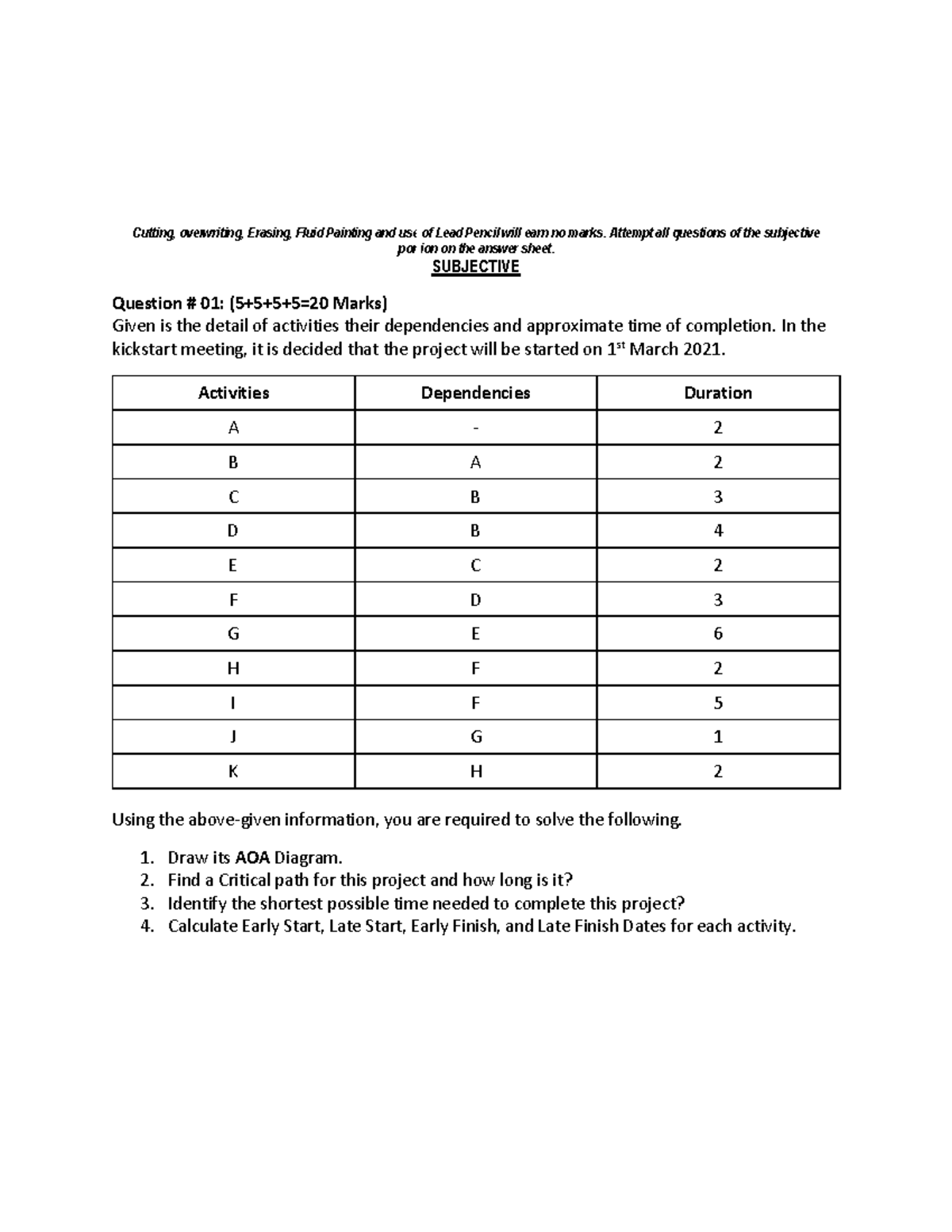 SPM Final Paper - UNIVERSITY OF GUJRAT (Sialkot Sub Campus) FINAL TERM ...