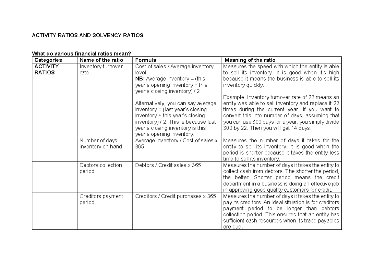 Financial Statement Analysis and Interpretation notes 2 - ACTIVITY ...