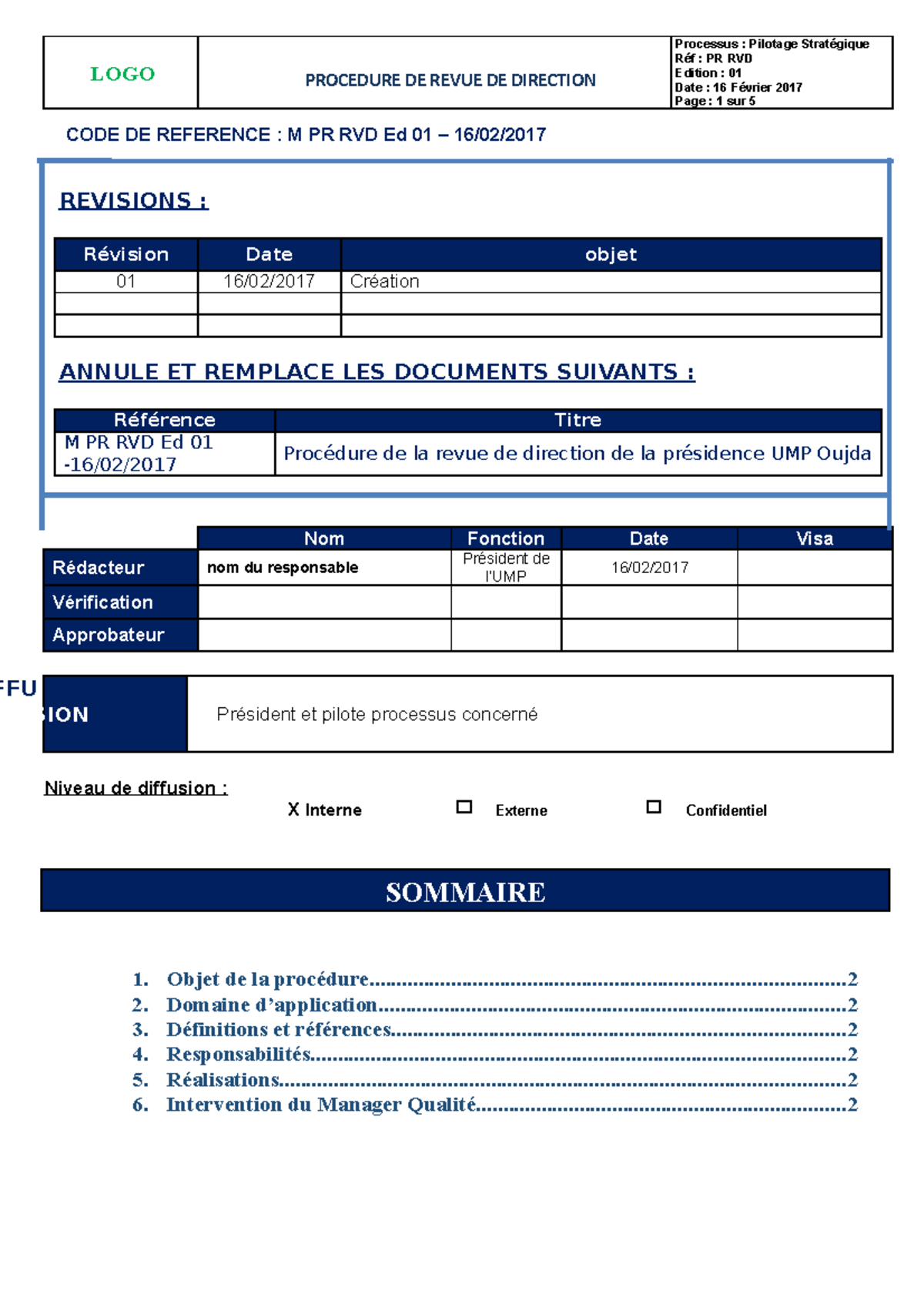 7 Procedure Revue de Direction 1 - LOGO PROCEDURE DE REVUE DE DIRECTION ...