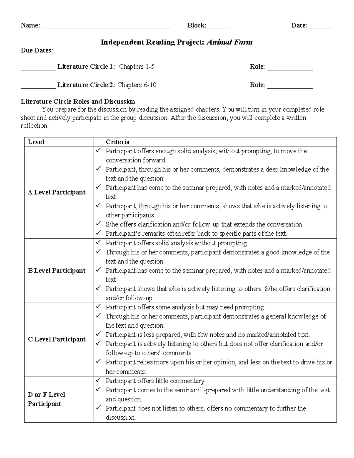 AF Literature Circle Packet - Name ...
