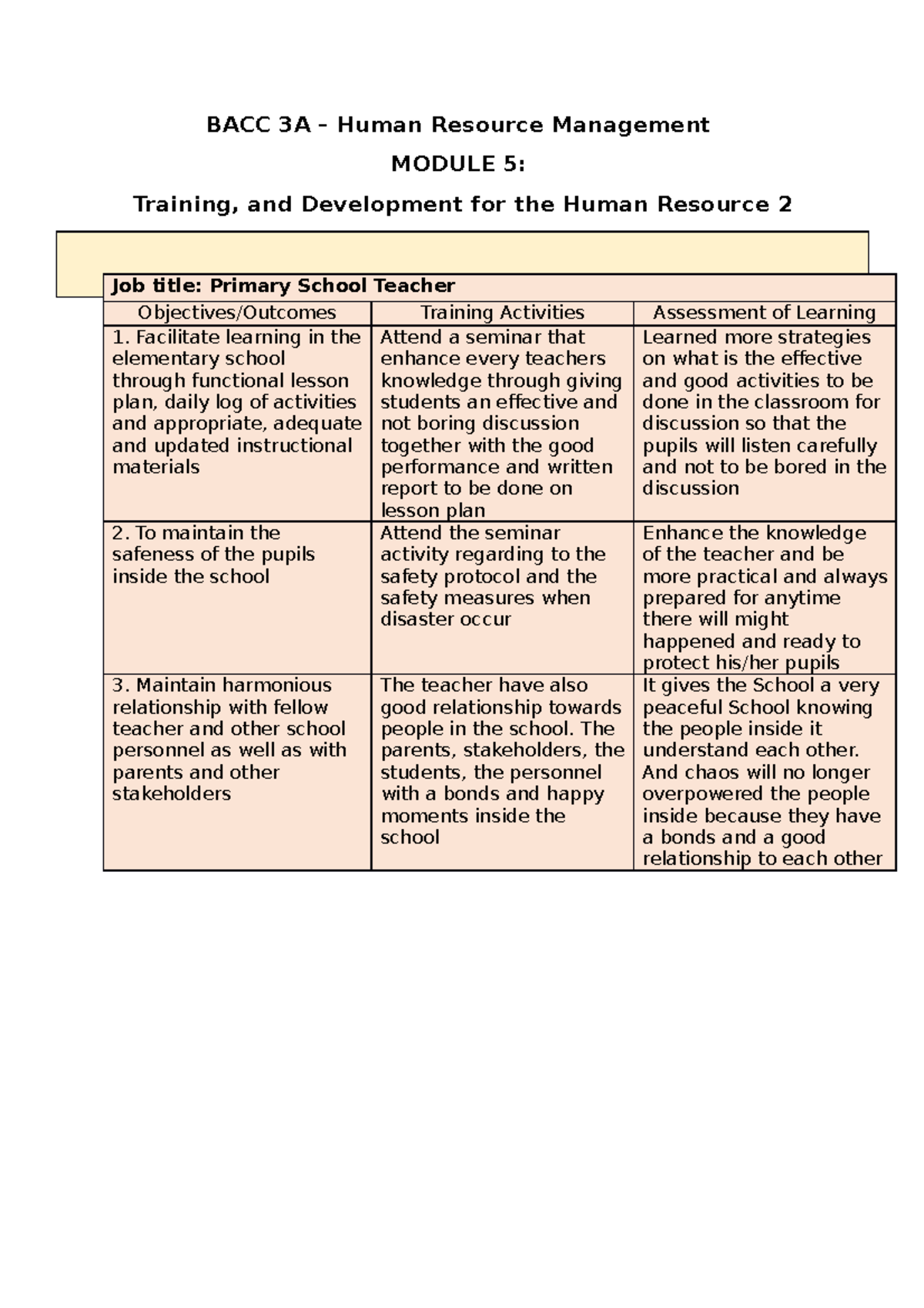 BACC 3 A - Human Resource Management - Module 5 - Training, and ...
