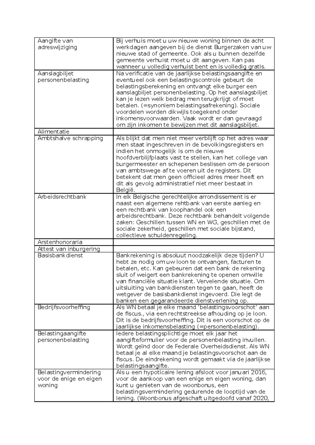 Lexicon-Sociaal-grondrecht - Sociale grondrechten verkennen ...