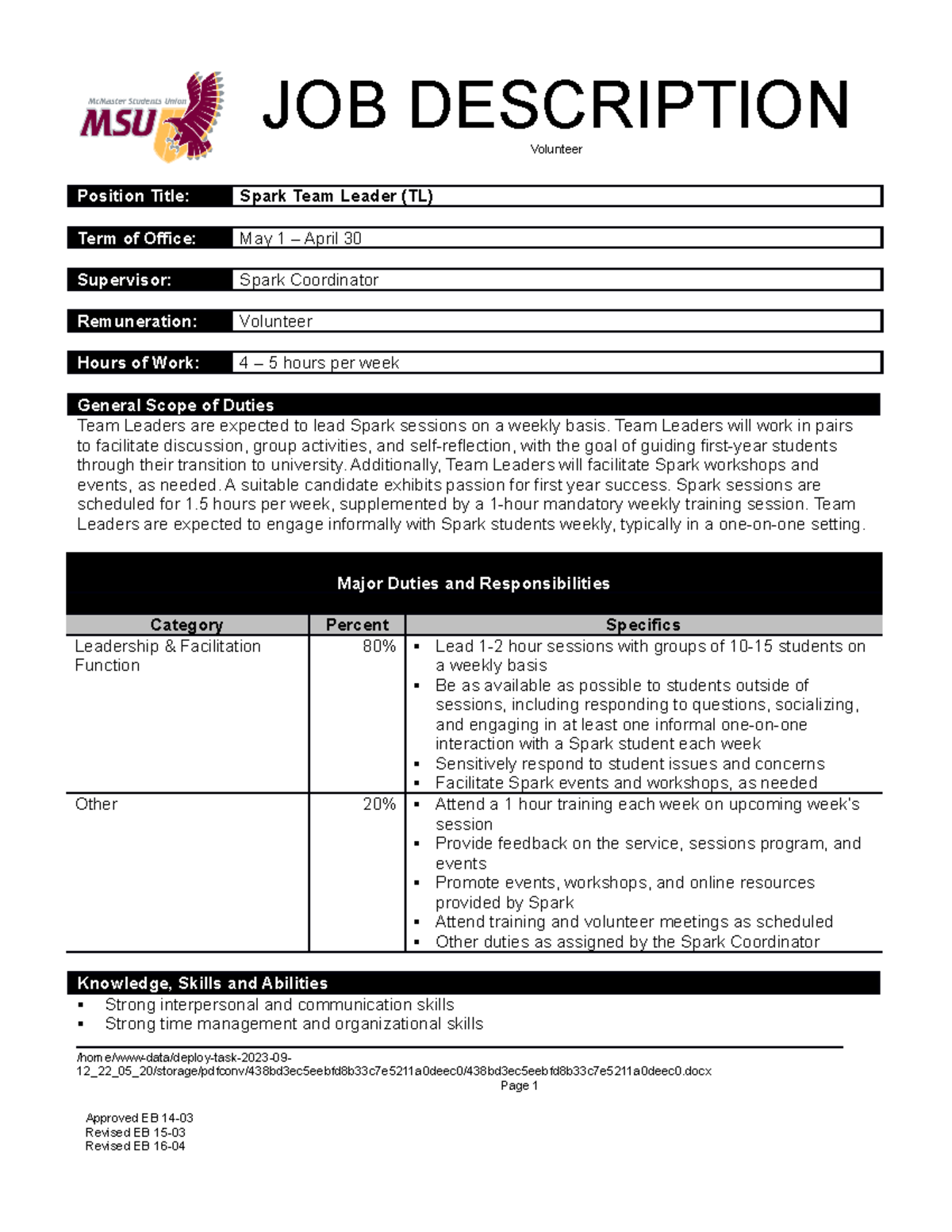 Spark Team Leader job description - JOB DESCRIPTION Volunteer Position ...