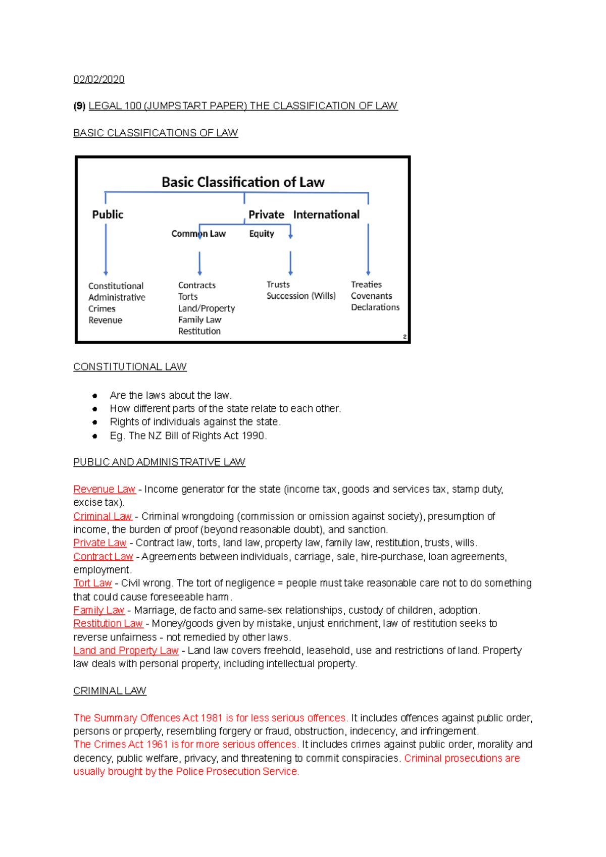 (9) Legal 100 ( Jumpstart Paper) THE Classification OF LAW - 02/02/ (9 ...