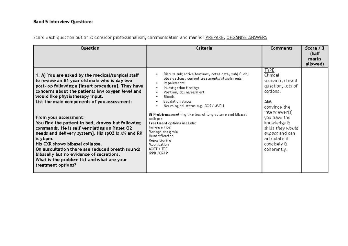 Potential for KCL Session - Band 5 Interview Questions: Score each ...