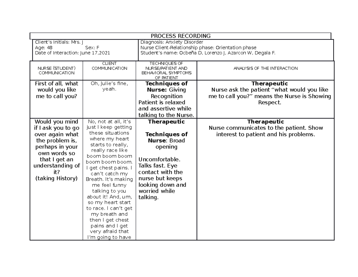 Activity 10 - Process Recording - PROCESS RECORDING Client’s Initials ...