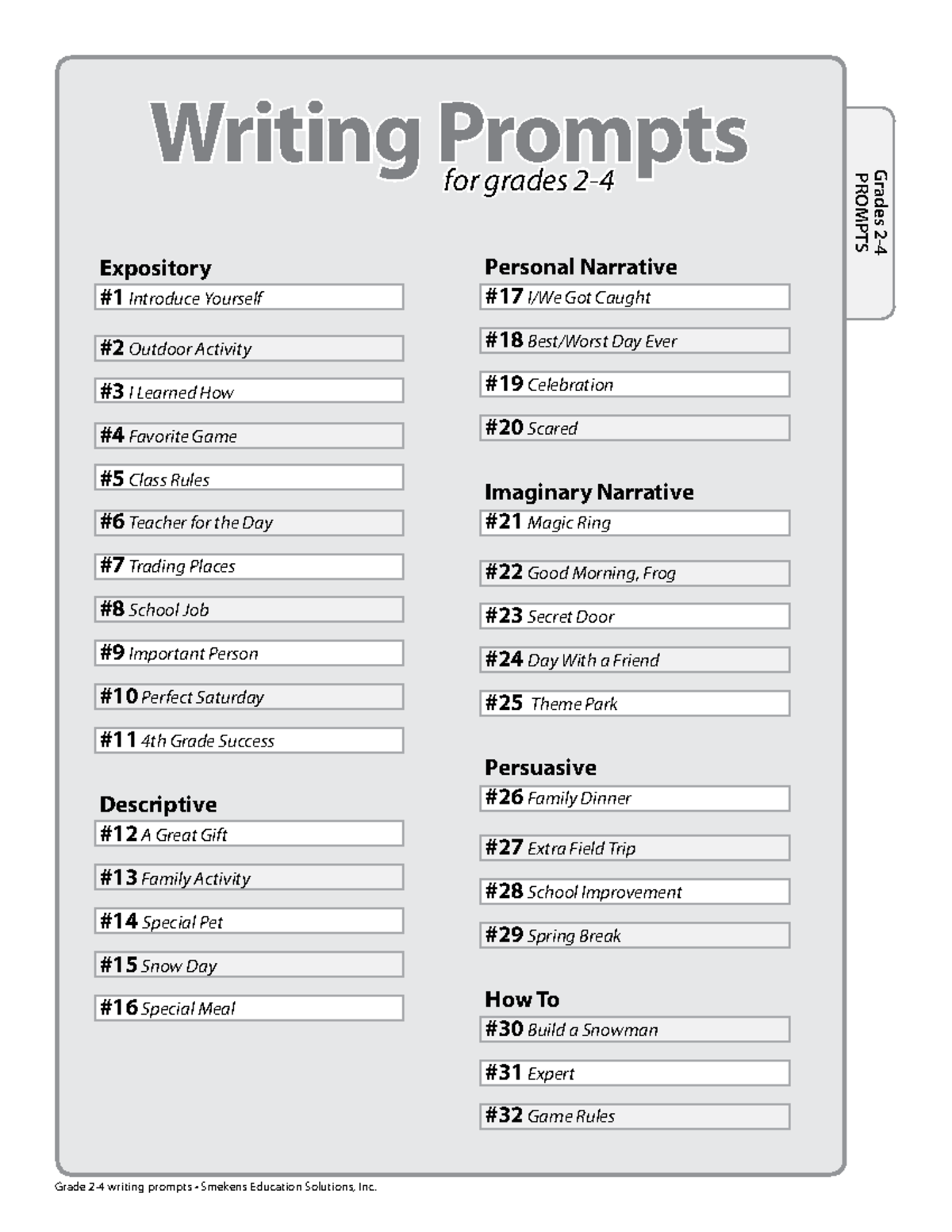 Writing Prompts GII - GV - Writing Prompts PROMPTS Grades 2- for grades ...
