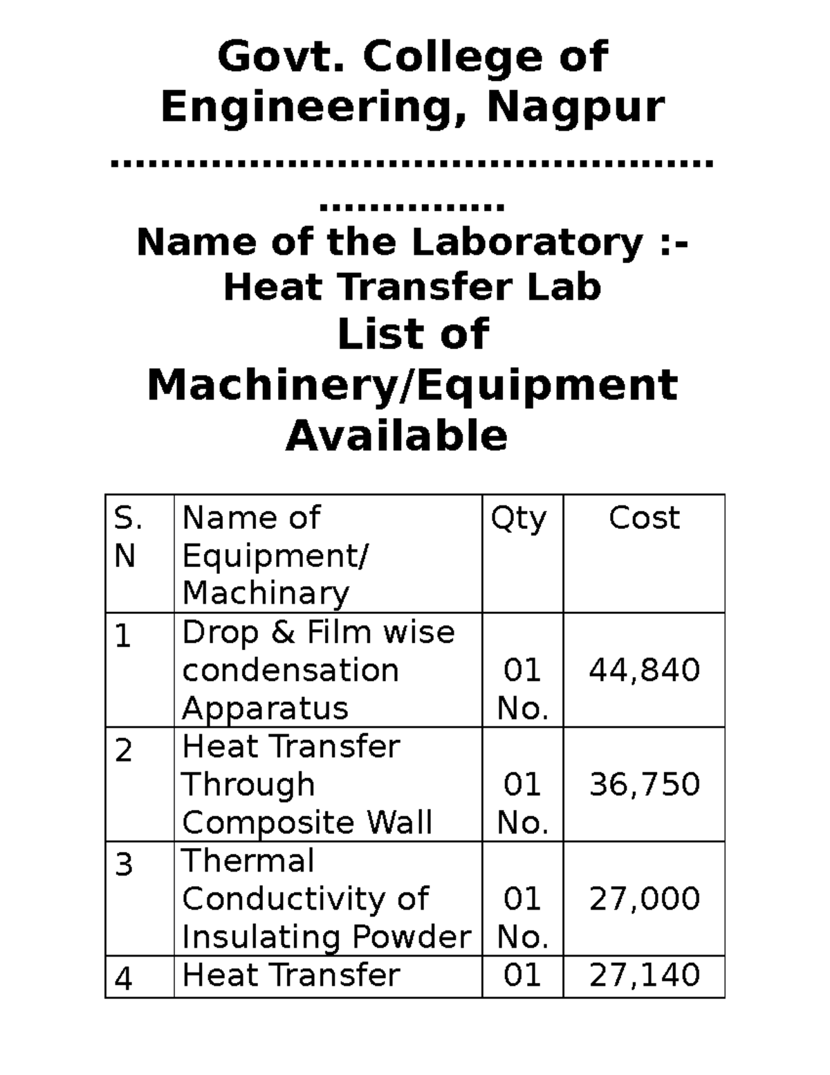 List of Equipment - dom lab - Govt. College of Engineering, Nagpur ...